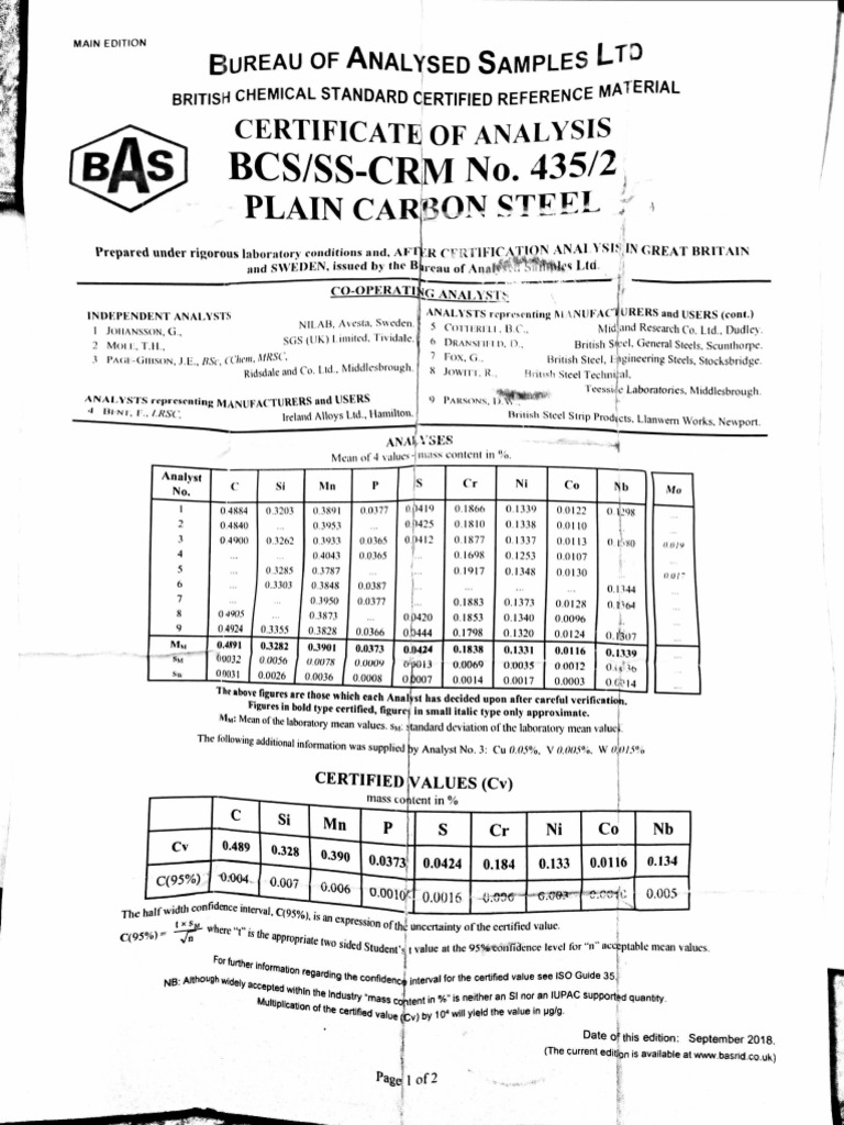 CRM Certificate | PDF