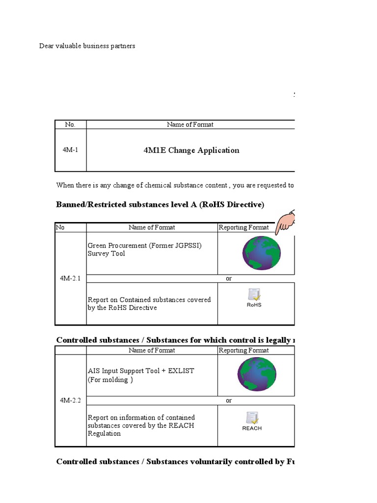 4M1E Change Application | PDF | Science | Science And Technology