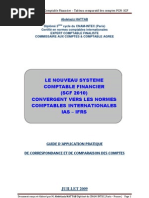 Plan Comptable Normalisé SCF Algérie | PDF | Facture | Comptabilité