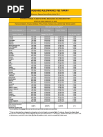 ISO 4217 Currency Code List | PDF | Numismatics | International Trade