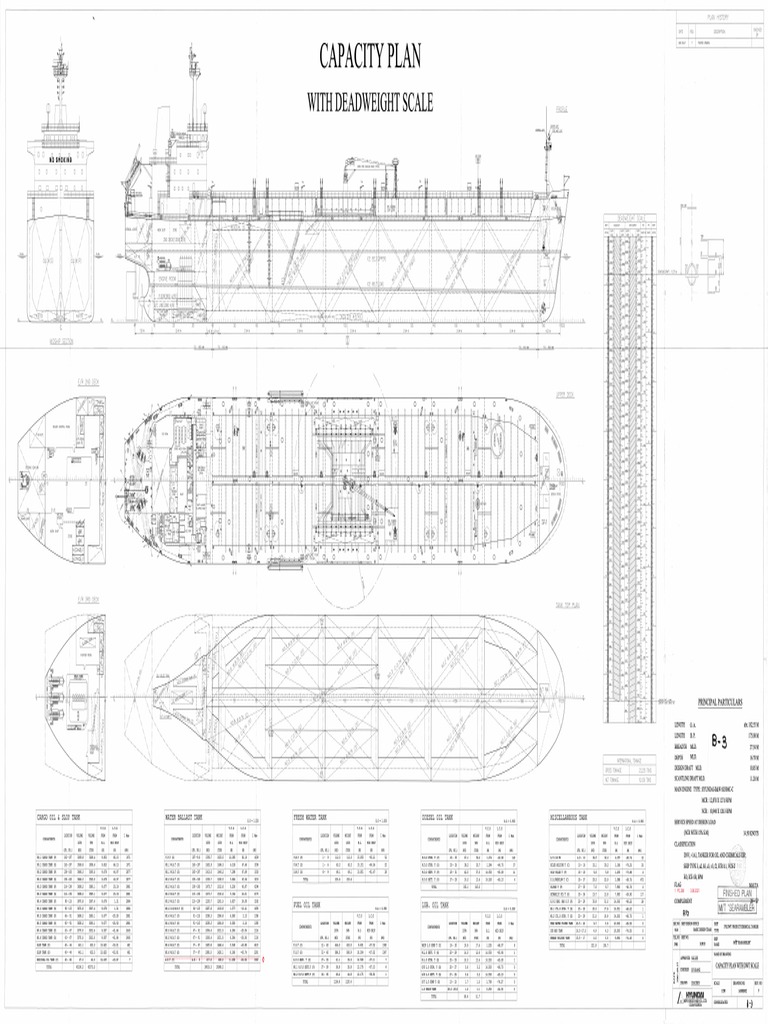 B-03 Capacity Plan With Deadweight Scale | PDF