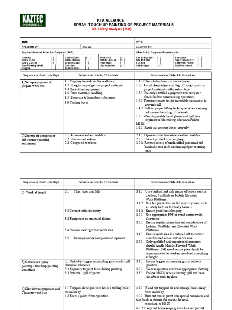 Kta Alliance Spray /touch Up Painting of Project Materials: Job Safety ...