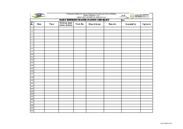 03 Drinking Water Station Checklist | PDF