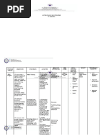 DepEd WiNS Program Powerpoint | PDF | Hand Washing | Wash