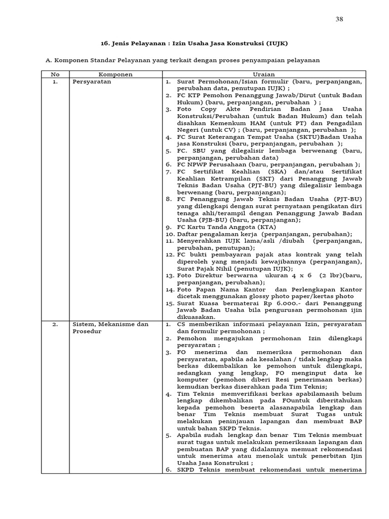 SP - Izin Usaha Jasa Konstruksi (IUJK) | PDF