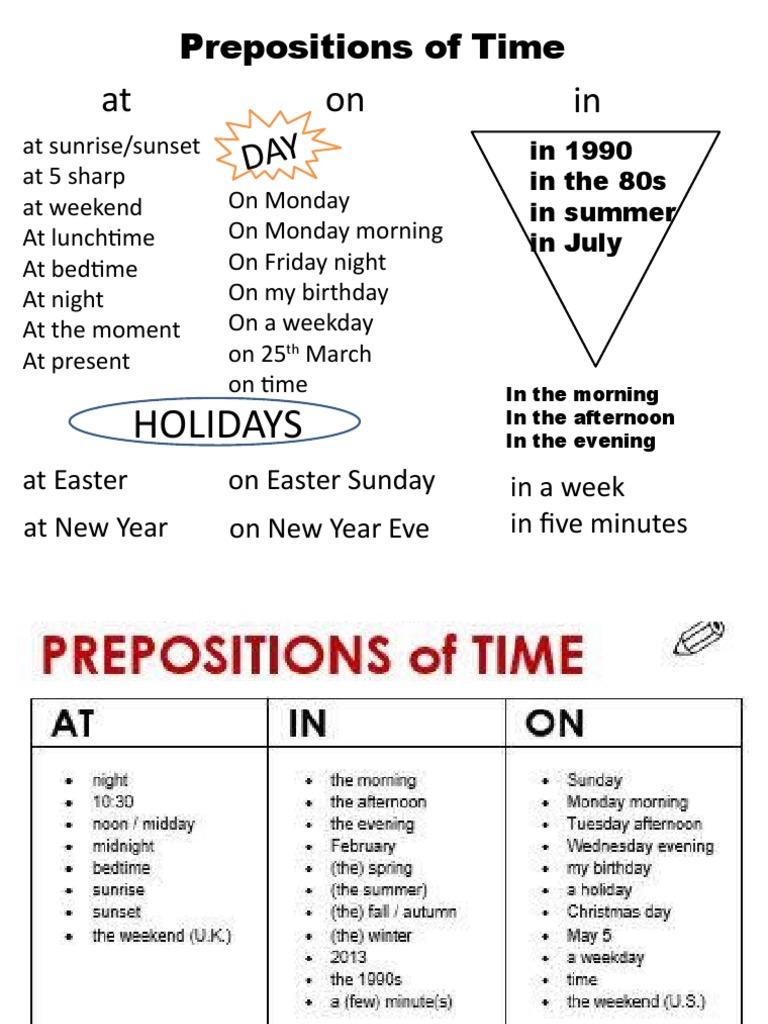 At On In: Prepositions of Time | PDF