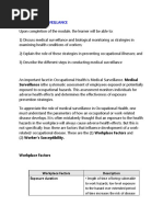 Check List FHC | PDF