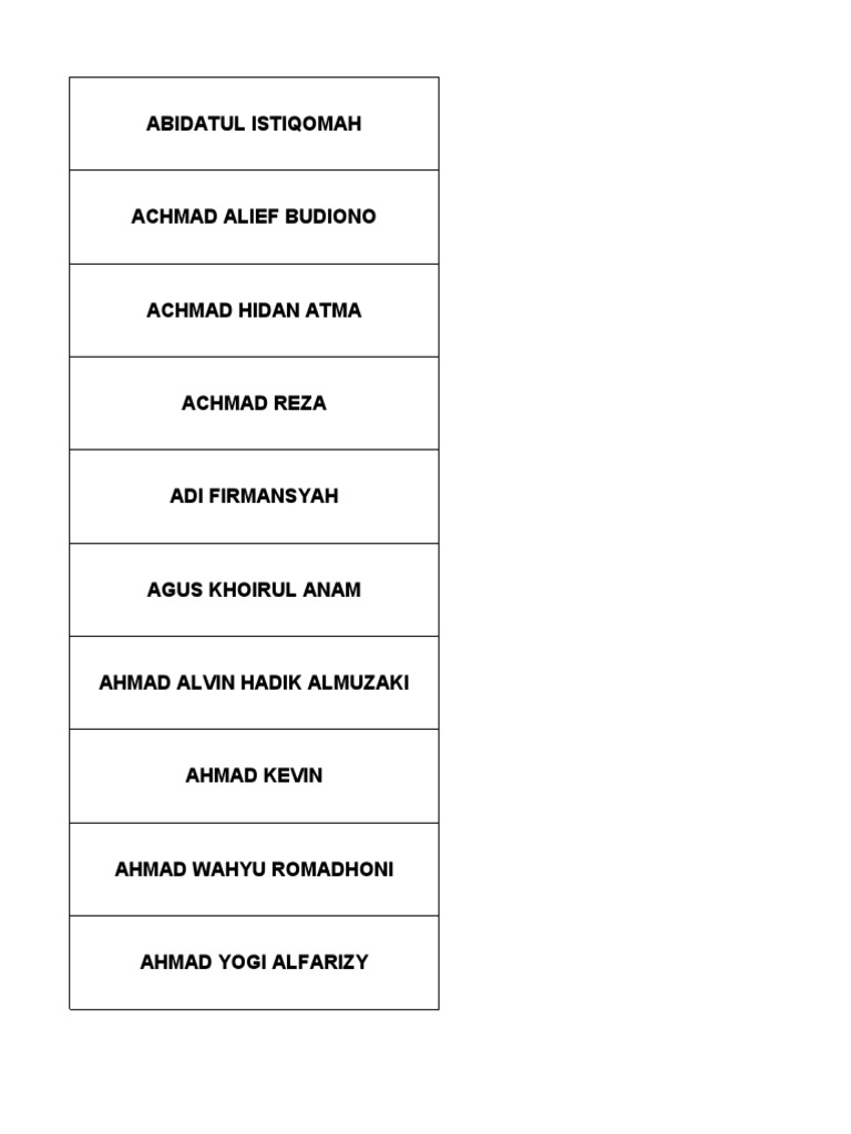 Tabel Nama | PDF