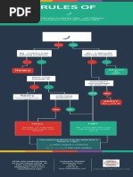 Fluency Shaping Worksheets for Stuttering | PDF | Stuttering | Fluency
