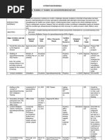 NCIII Basic Comp 06-CBLM Ver1 | PDF | Strategic Management | Competence ...