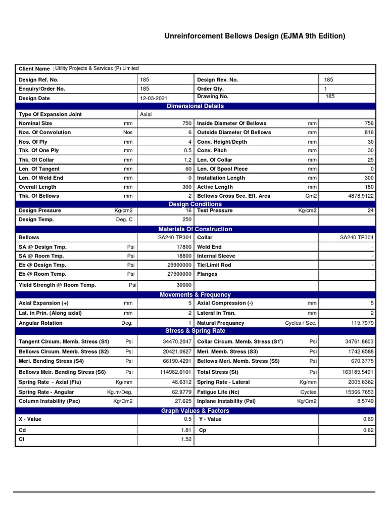 Unreinforcement Bellows Design (EJMA 9th Edition) : Dimensional Details ...