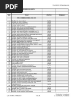Pre Energization Check List. | PDF | Electrical Engineering | Electricity