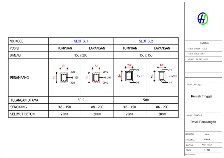 DENAH DAPUR - Dwg-Layout1 | PDF