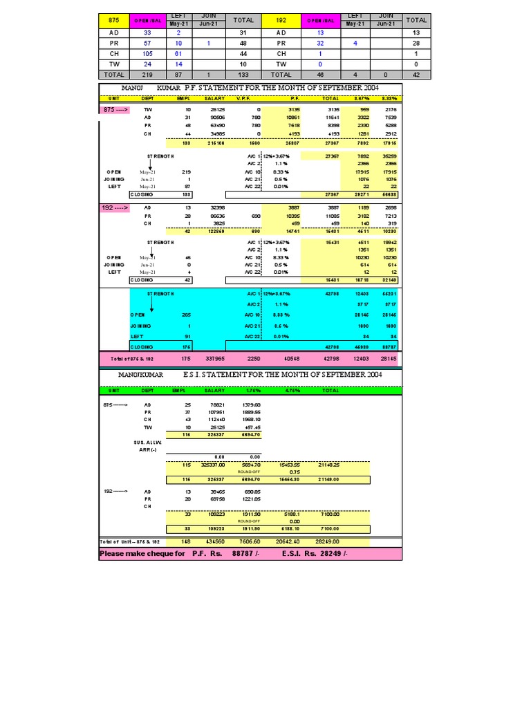 PF Esi Challan Excel | PDF | Cheque | Deposit Account