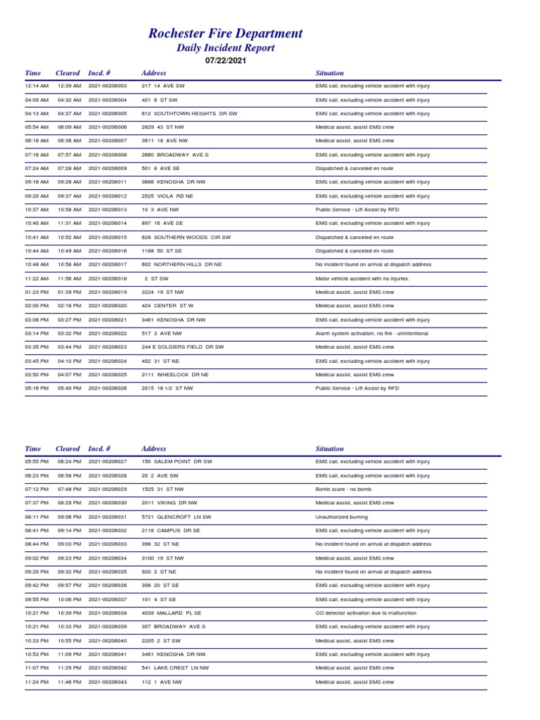 RFD Daily Incident Report 7/22/21 | PDF | Emergency Medical Services | Emergency Management