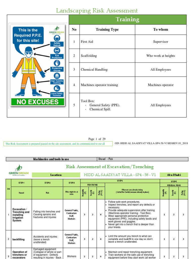 Risk Assessment Green Dream - HIDD AL SAADIYAT VILLA - SP4 - 58 - V1 ...