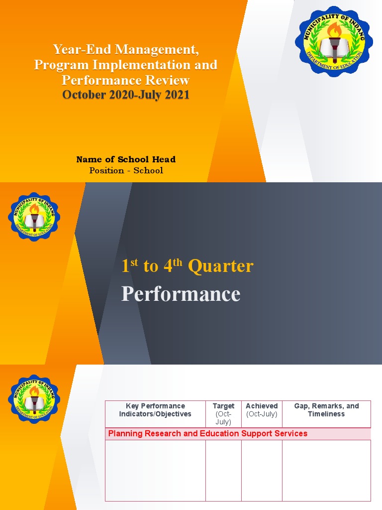 Year-End Management, Program Implementation and Performance Review | PDF