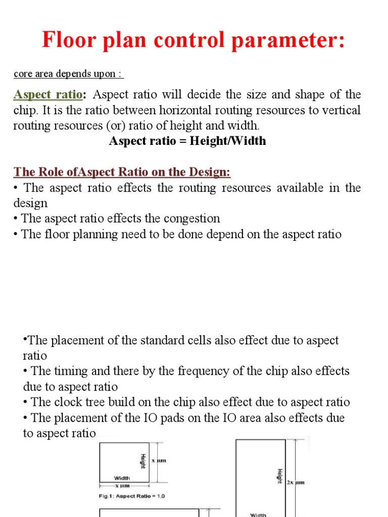 Floor Plan Control Parameter::: Aspect Ratio Will Decide The Size and ...