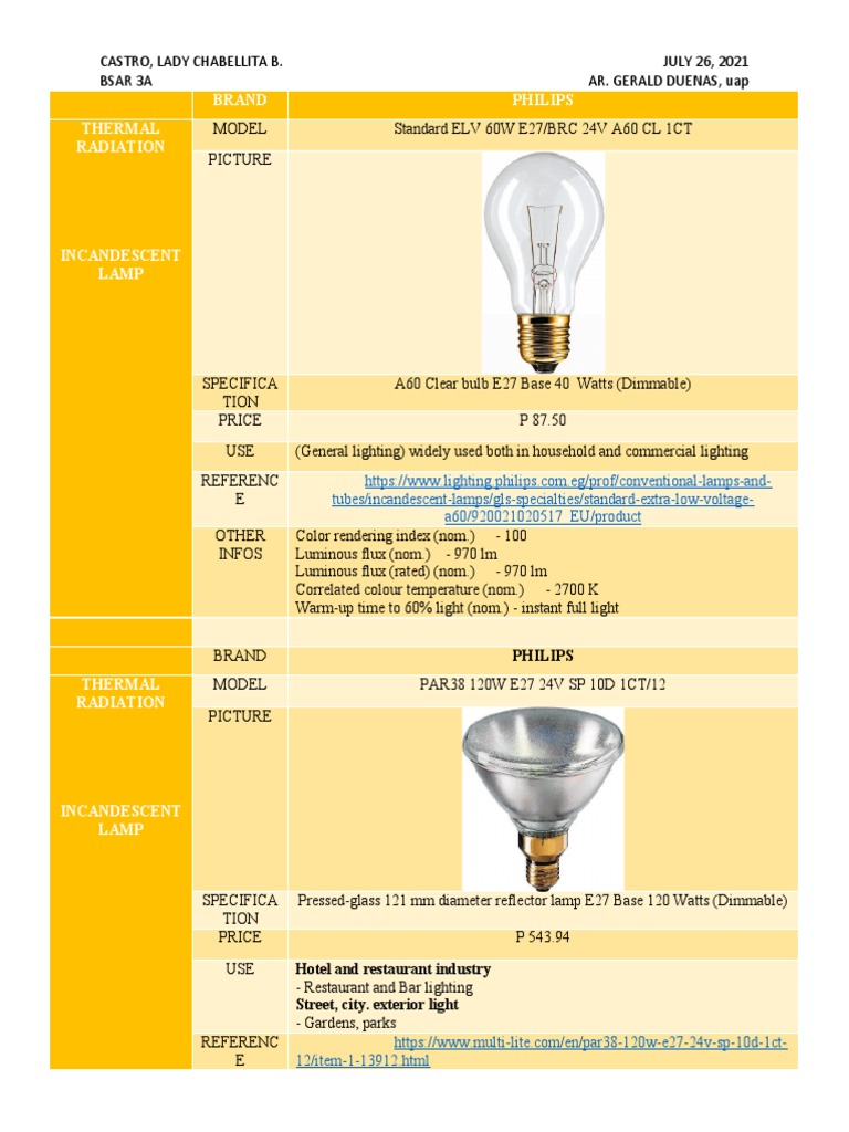 Lighting Architecture | PDF | Incandescent Light Bulb | Lighting