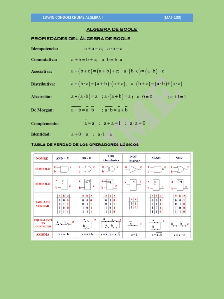 Propiedades del Álgebra de Boole | PDF | Álgebra de Boole | Enseñanza ...