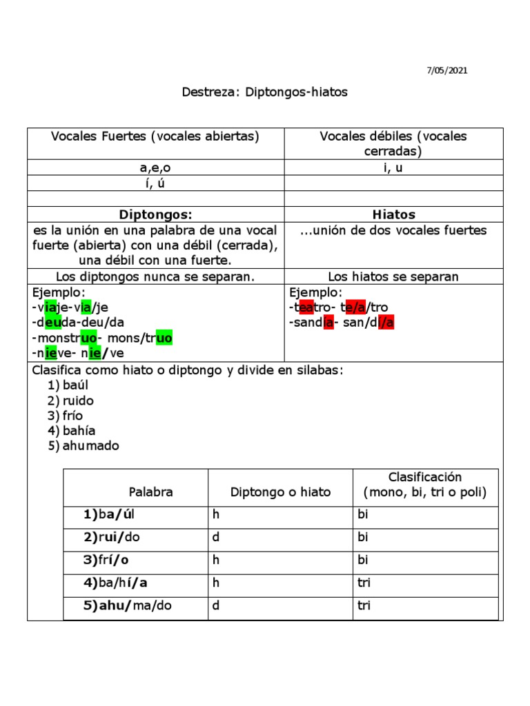 Diptongos y Hiatos: Clasificación y Ejemplos | PDF