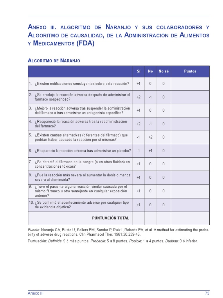 Algoritmo de Naranjo - Causalidad de Ram | PDF | Drogas | Farmacología