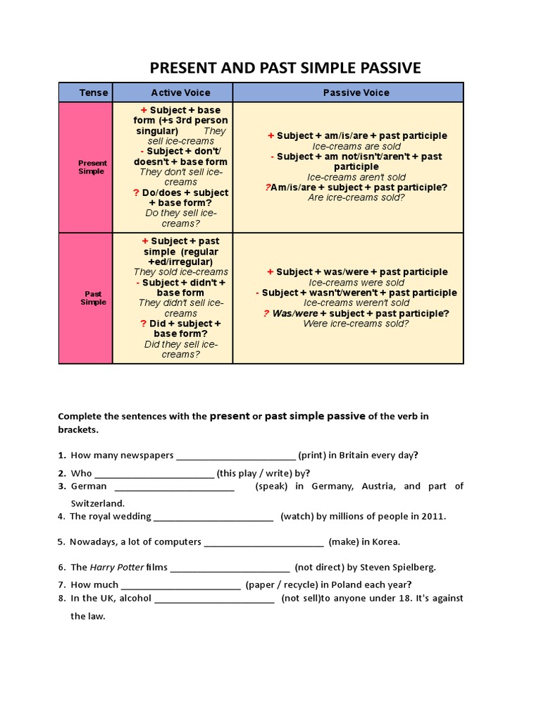 Present and Past Simple Passive | PDF | Language Mechanics | Syntax
