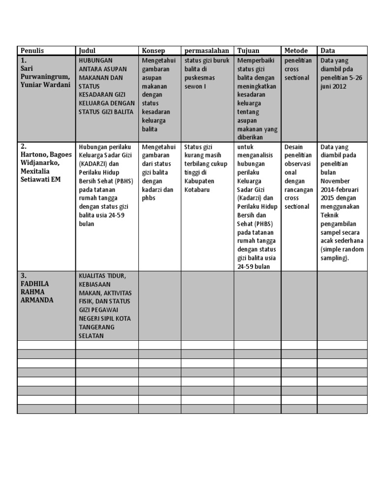 Mapping Jurnal | PDF