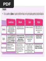 Ejemplos de Acrósticos Creativos | PDF | Poesía