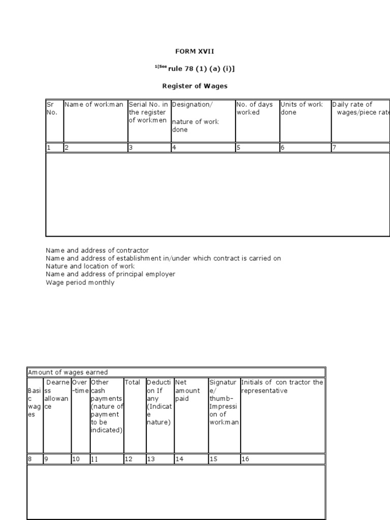 Form XVII Wage Register Format | PDF