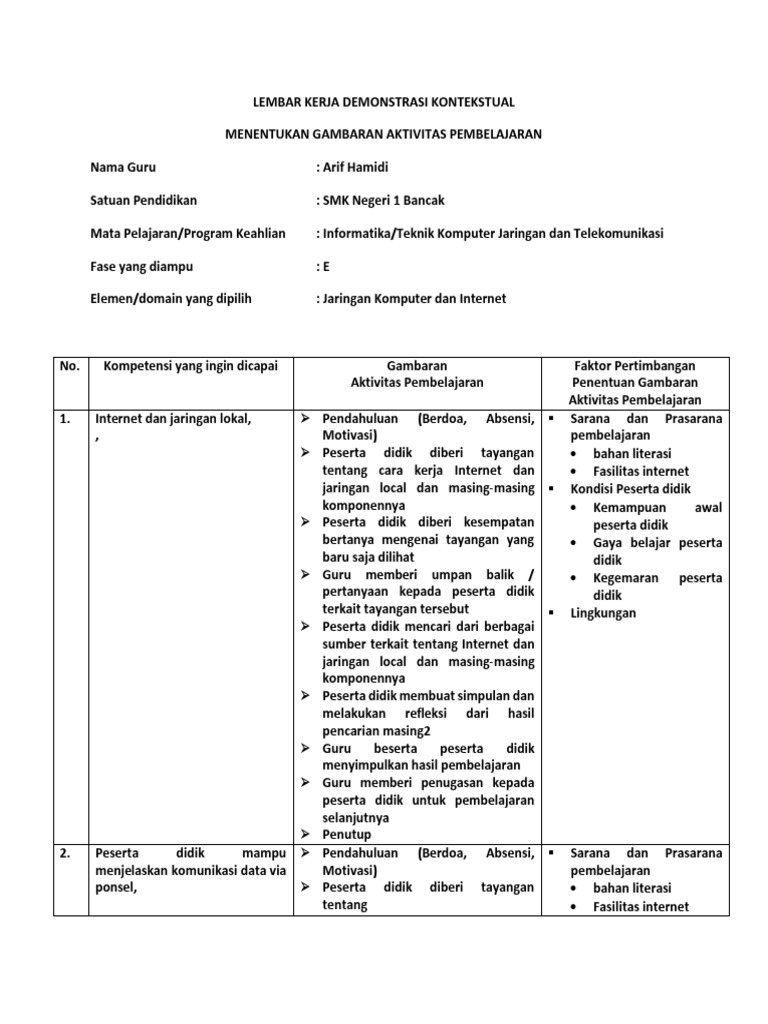 Kelas F - Arif Hamidi - Dokumen Capaian Pembelajaran | PDF