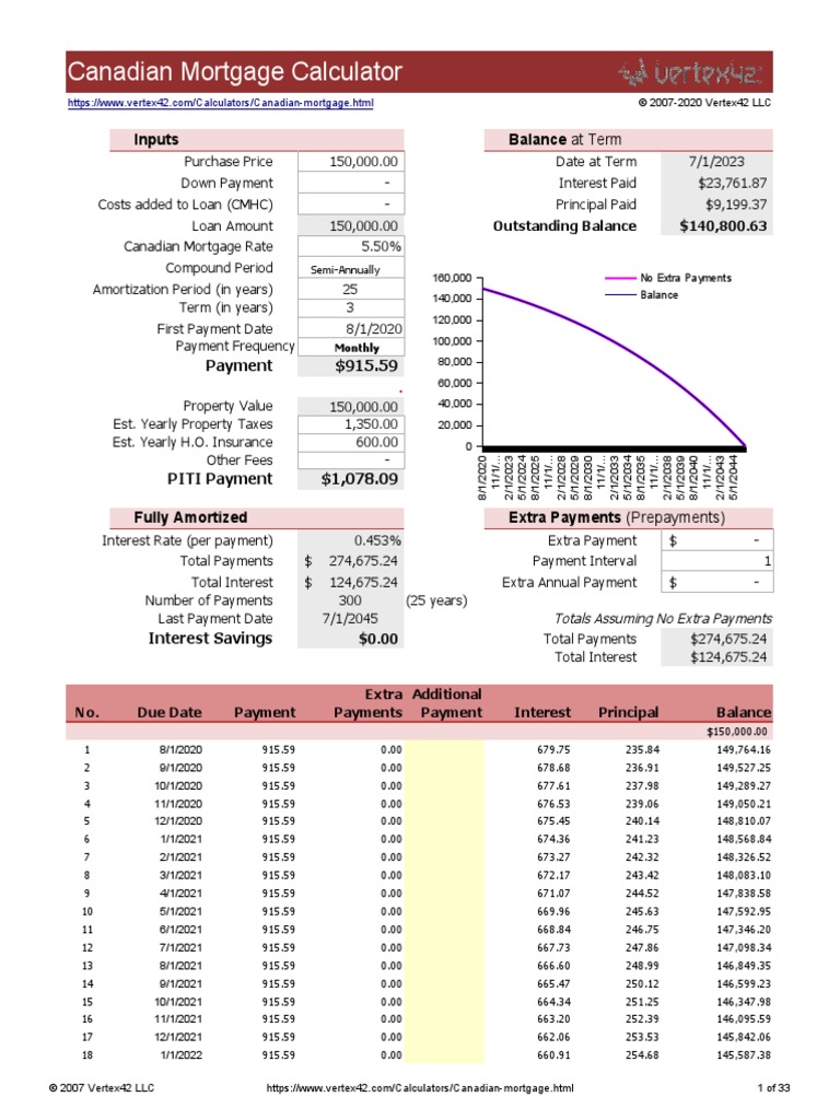 Canadian Mortgage Calculator: Inputs Balance at Term | PDF | Mortgage ...