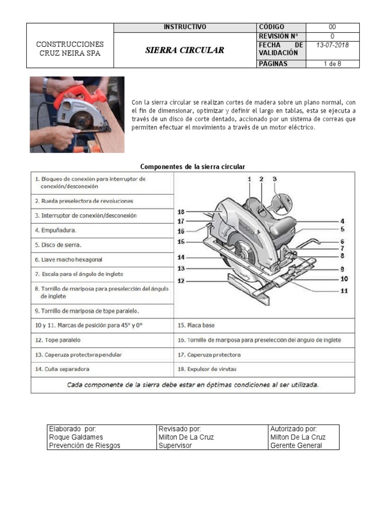 Instructivo Sierra Circular | PDF | Soldadura | Construcción