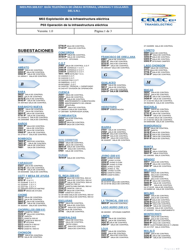 Guia Telefonica 2020 | PDF