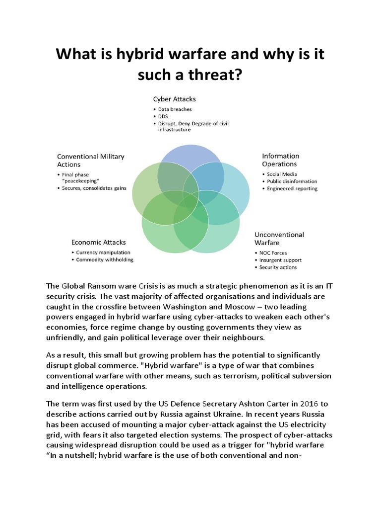 What Is Hybrid Warfare and Why Is It Such A Threat | PDF | Violent ...