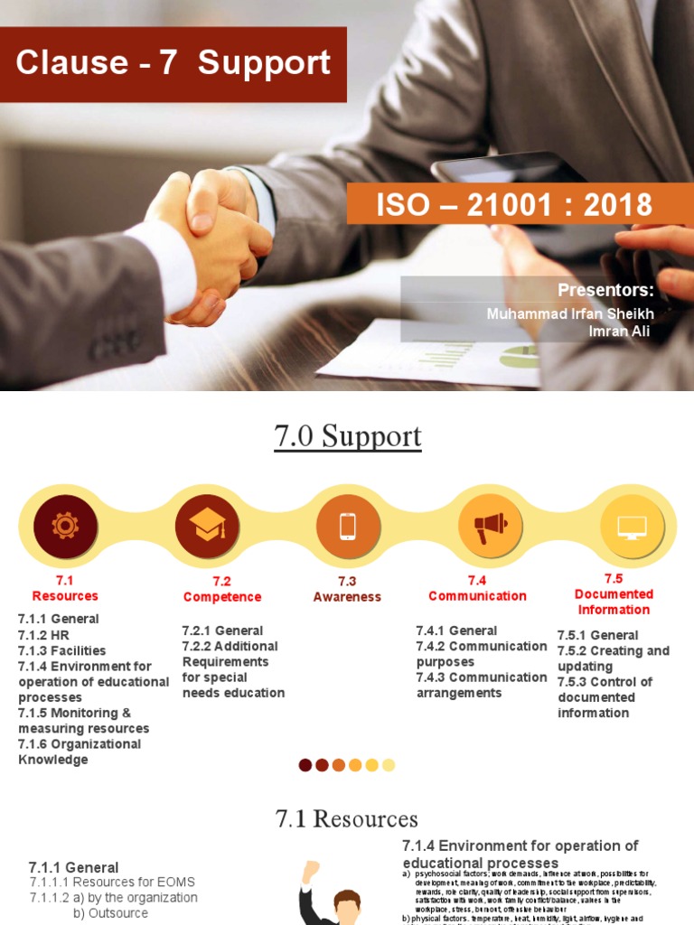 7 - Support PPT Old | PDF | Competence (Human Resources) | Learning