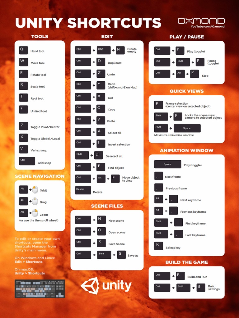 Unity Shortcuts | PDF