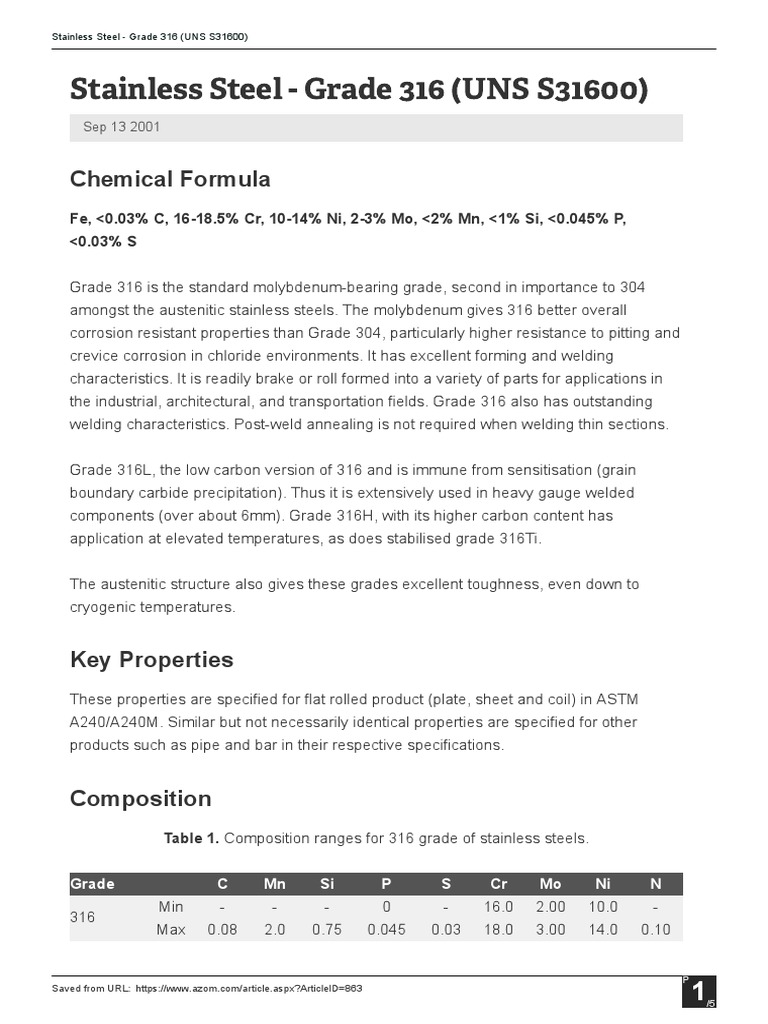 Stainless Steel Grade 316 (UNS S31600) | PDF | Stainless Steel | Corrosion