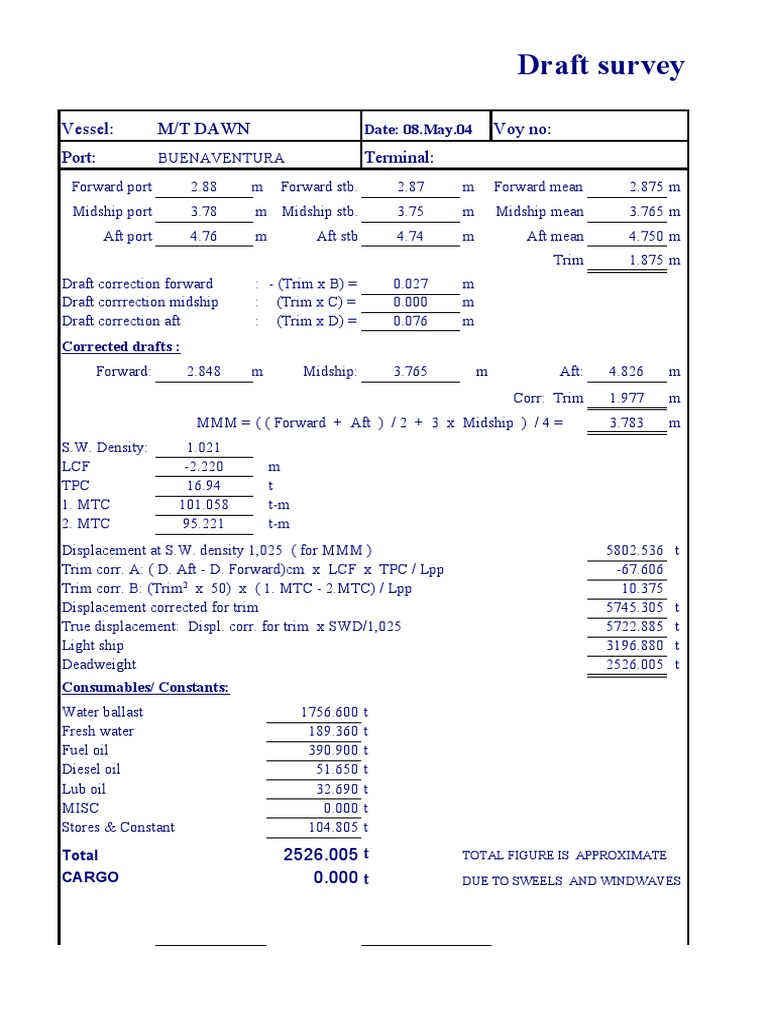 DRAFT SURVEY REPORT by M K P | PDF | Freight Transport | Shipbuilding