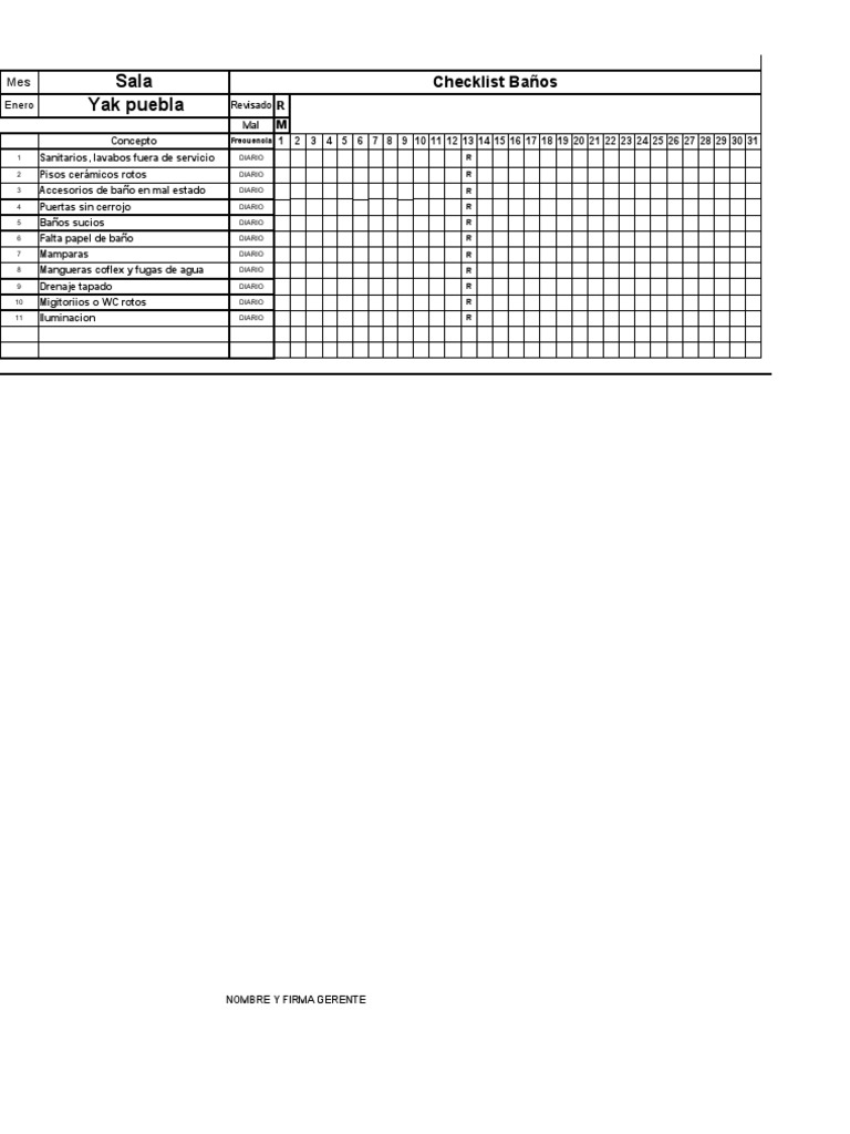 Check List Baños | PDF