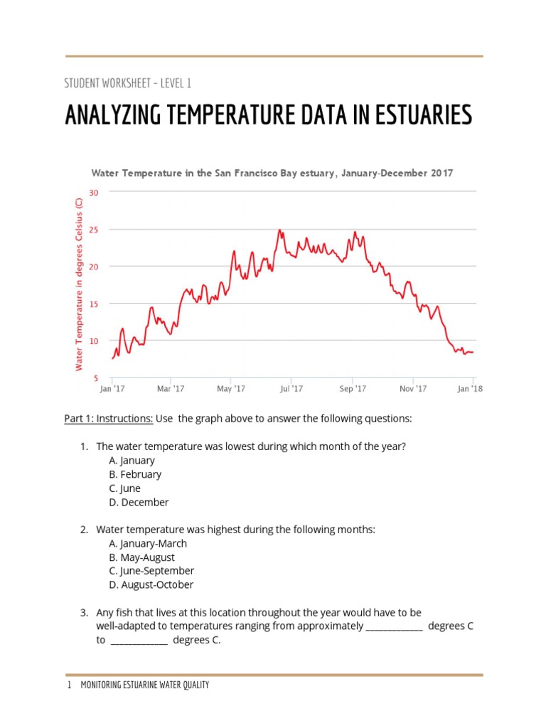 Analyzing Temperature Data in Estuaries: Student Worksheet - Level 1 | PDF