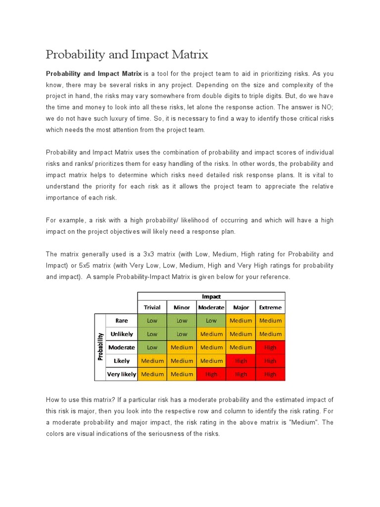 Probability and Impact Matrix | PDF