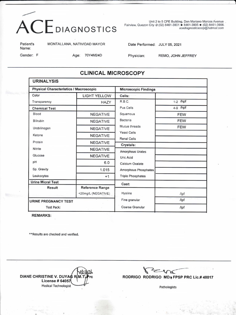 Analysis of a 70-year-old female patient's urinalysis results revealing ...