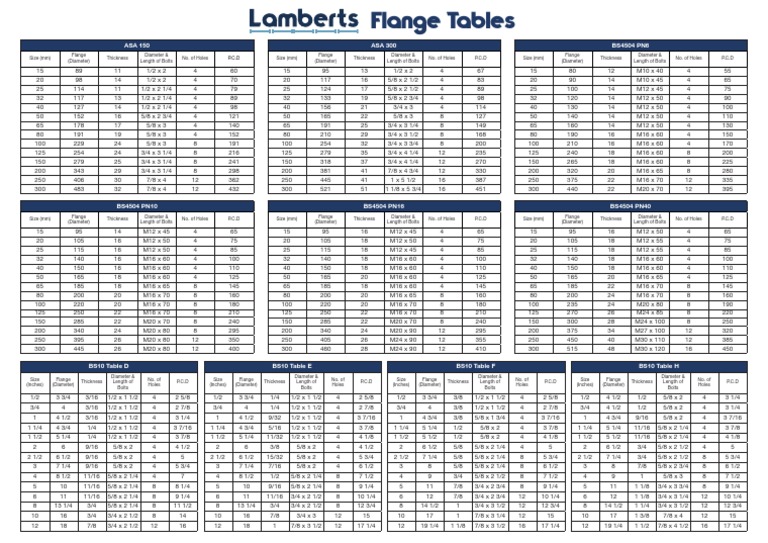 Asa 150 Asa 300 BS4504 PN6 | PDF | Plumbing | Mechanical Engineering