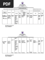 EXAMPLE School Learning Resource Plan Template - LR Plan | PDF ...