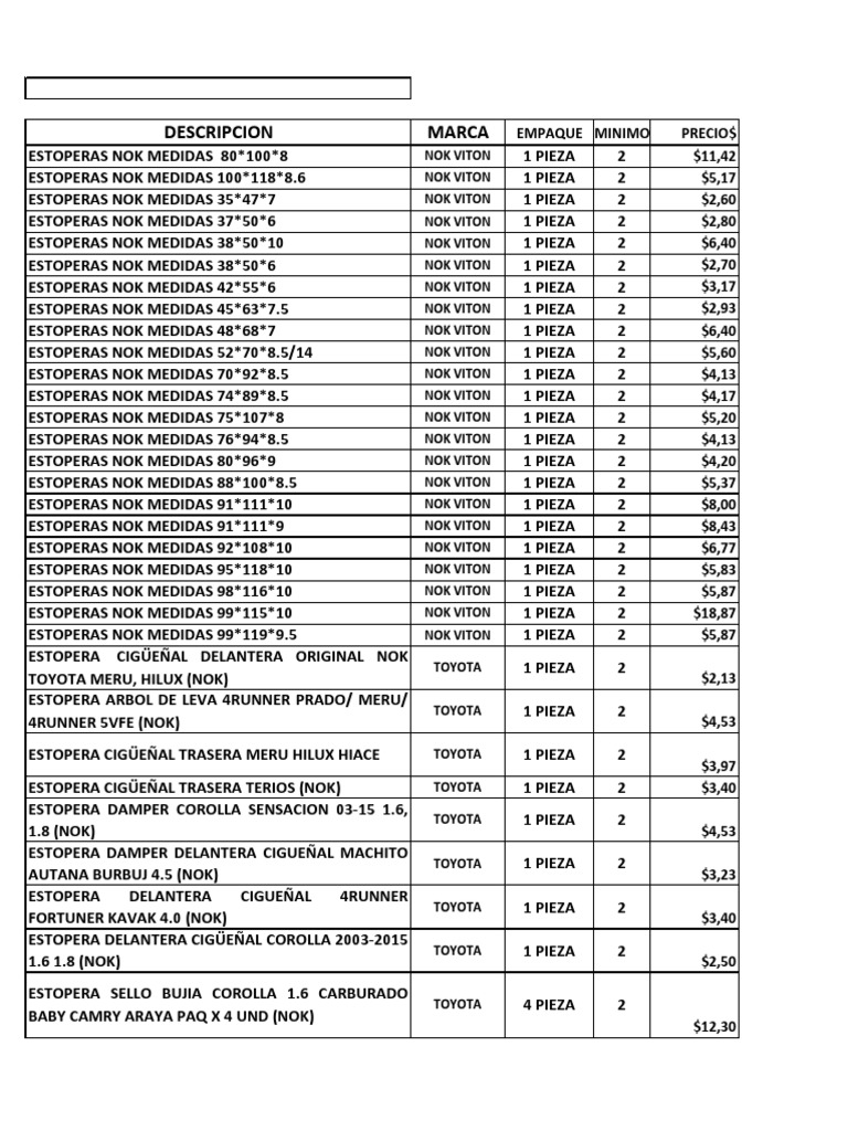 Catálogo de Estoperas NOK por Medidas | PDF | Fabricantes de vehículos ...