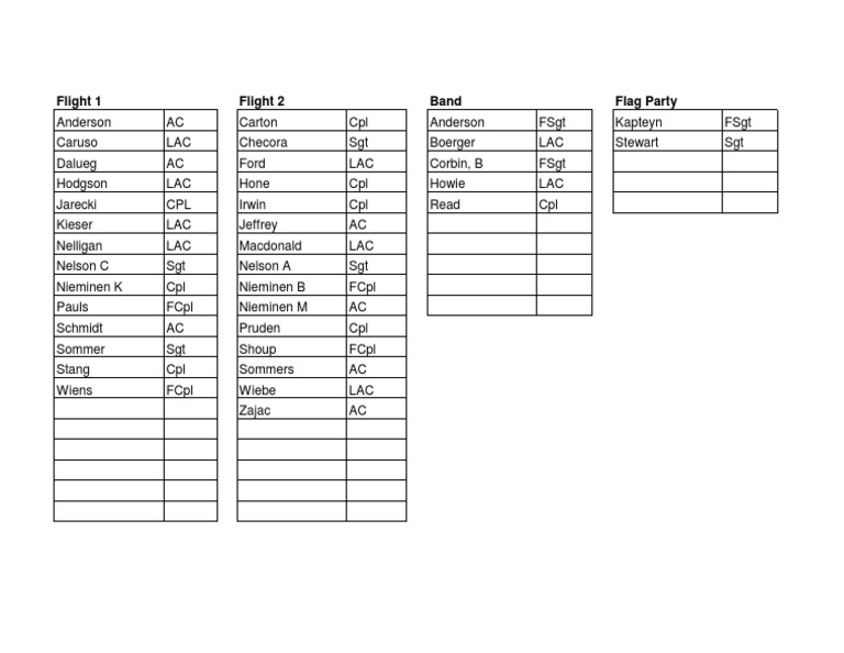 Flight Crew Roster and Rankings | PDF