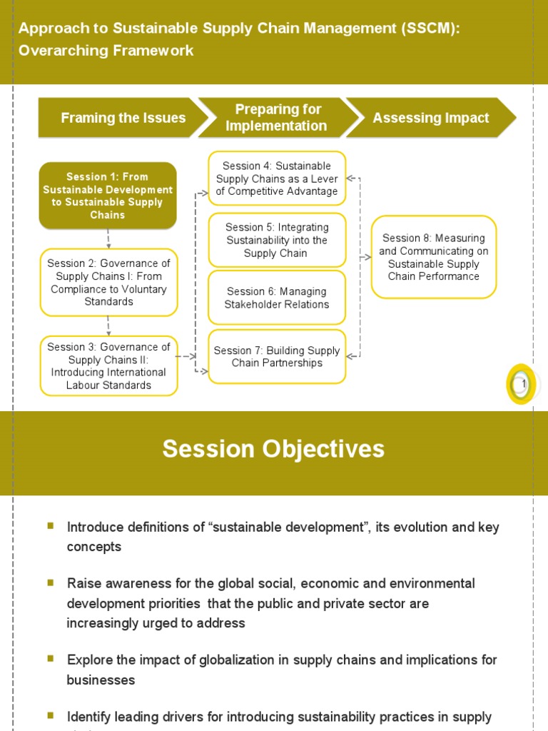 Approach To Sustainable Supply Chain Management (SSCM) : Overarching ...