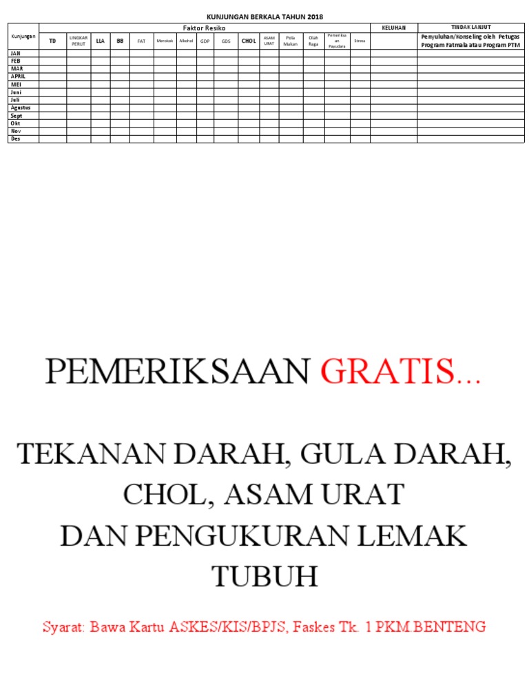 Kartu Monitoring PTM | PDF