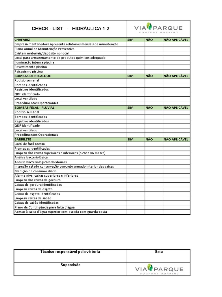 Check List Hidráulica. | PDF